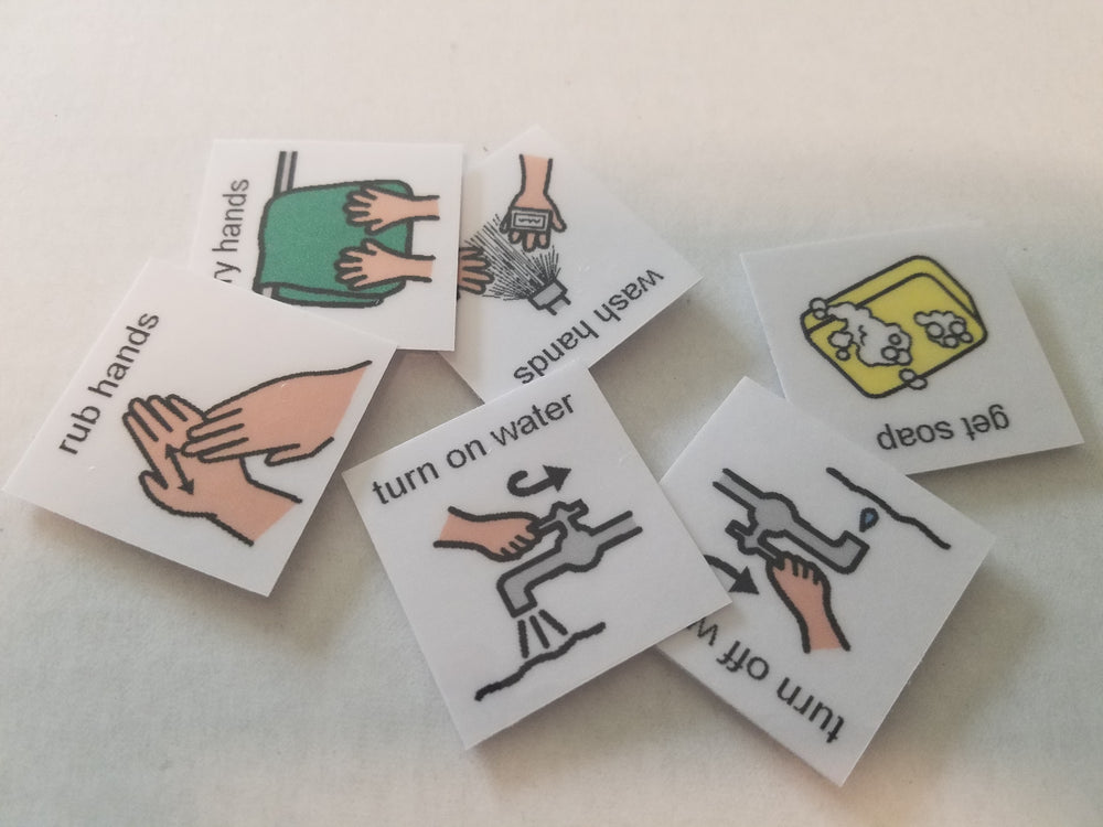 5 Daily Living Skill Task Analysis – Smile4Autism