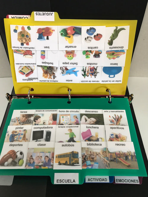 Other Languages Picture Communication Book -Spanish, Italian, French E ...