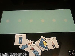 5 Daily Living Skill Task Analysis – Smile4Autism