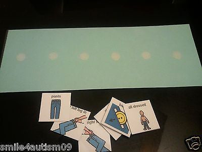 5 Daily Living Skill Task Analysis – Smile4Autism