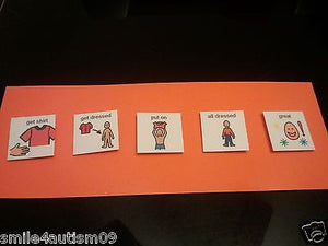 5 Daily Living Skill Task Analysis – Smile4Autism