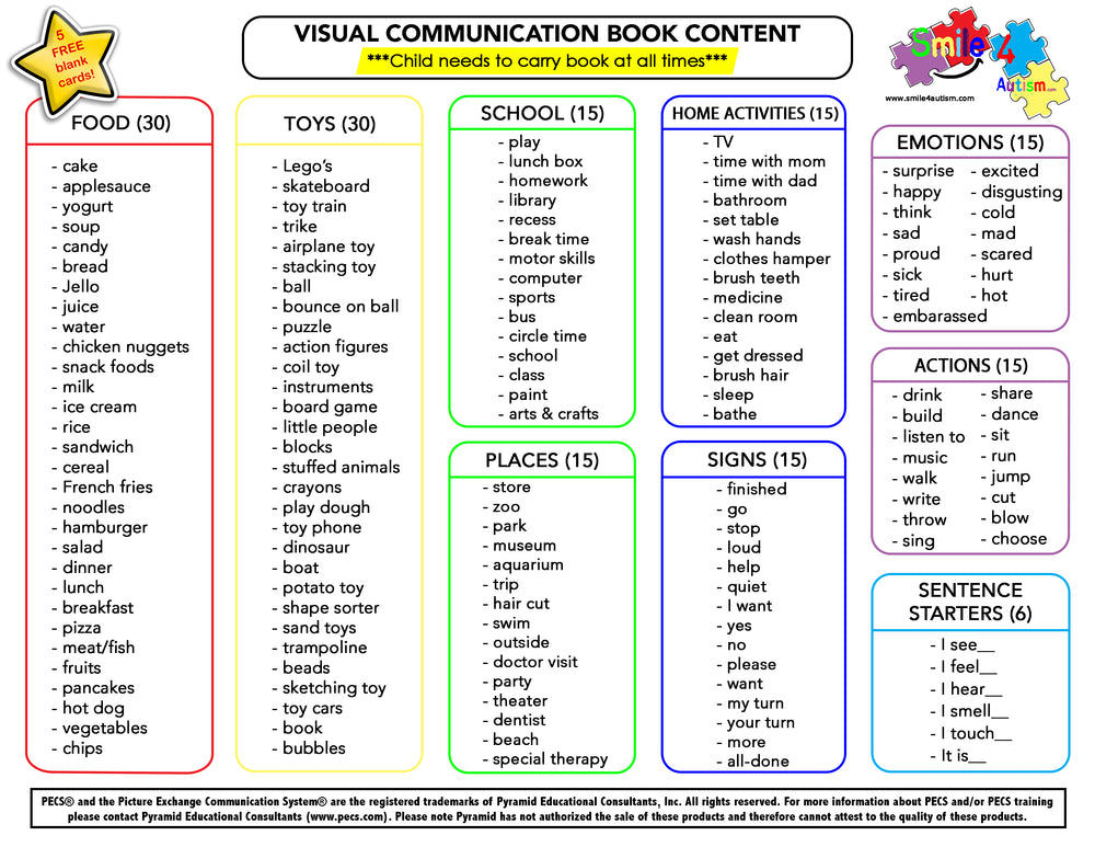 Small Plastic Visual Communication Picture Book – Smile4Autism